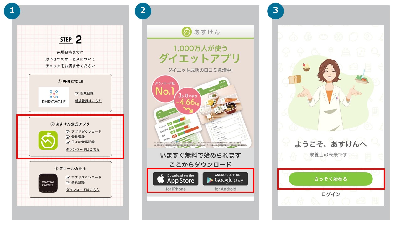 PHR CYCLE | ユースケース「3Dボディスキャンから始まるヘルスケア体験」の利用方法が分かりません